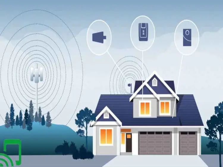 The 7 Best Cell Phone Boosters for Remote Areas